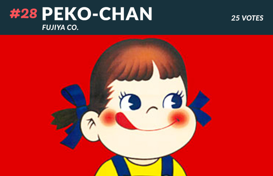 Top 40 Iconic Characters in Japan - Cat with Monocle